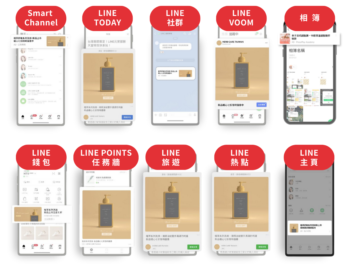 LINE LAP 廣告10大版位介紹｜2024最新版 - 行銷地圖DMAP
